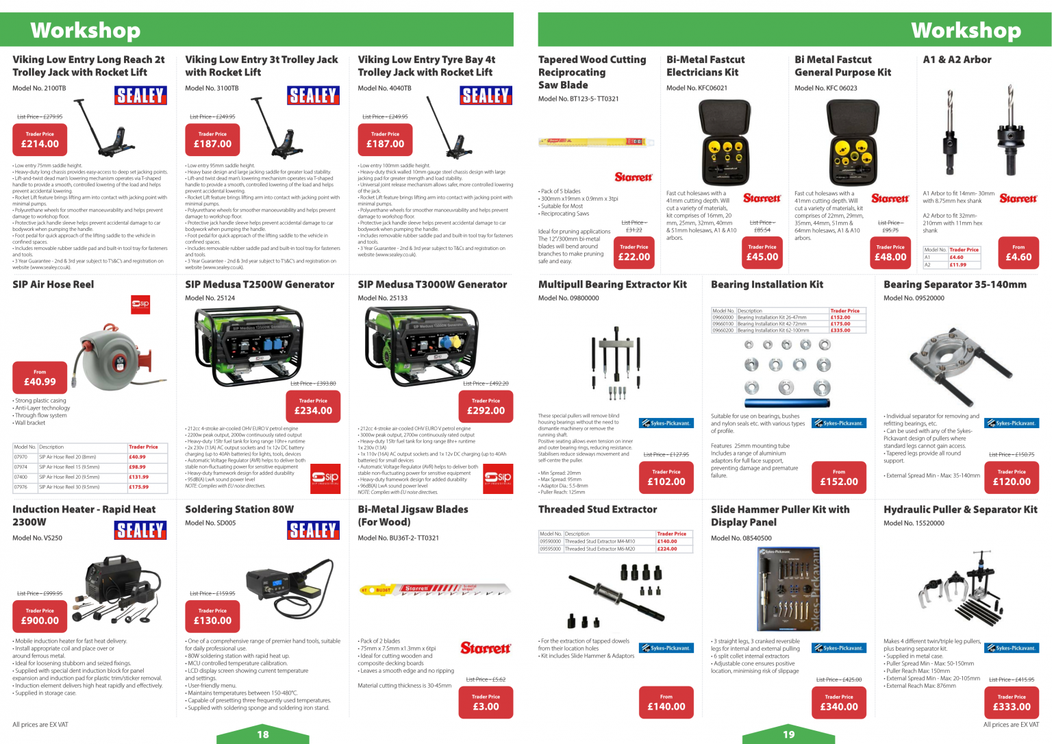 Power Tool Solutions | We don’t just sell it, we understand it