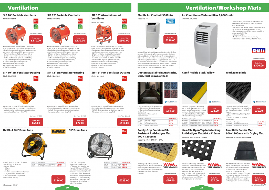 Power Tool Solutions | We don’t just sell it, we understand it