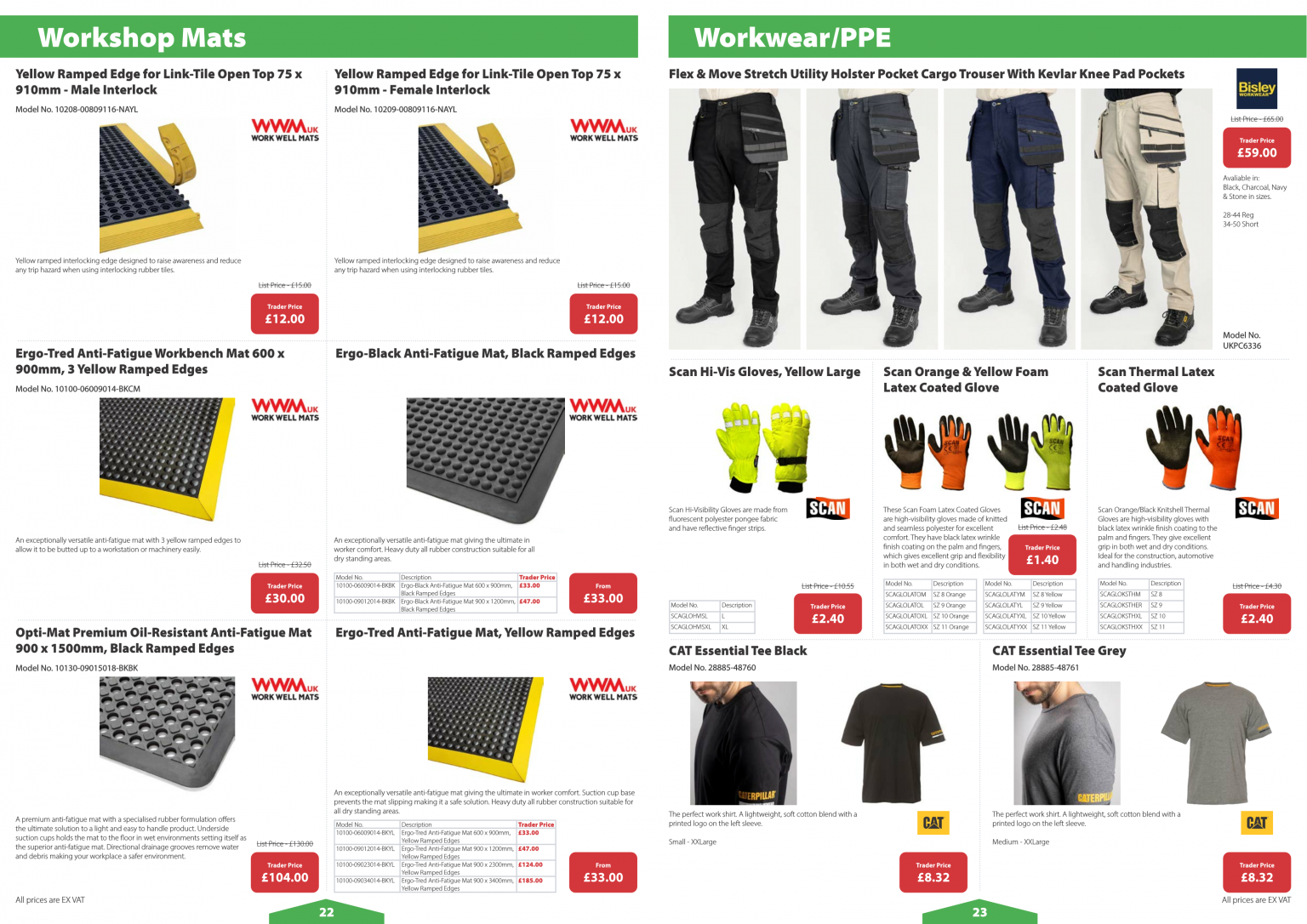 Power Tool Solutions | We don’t just sell it, we understand it