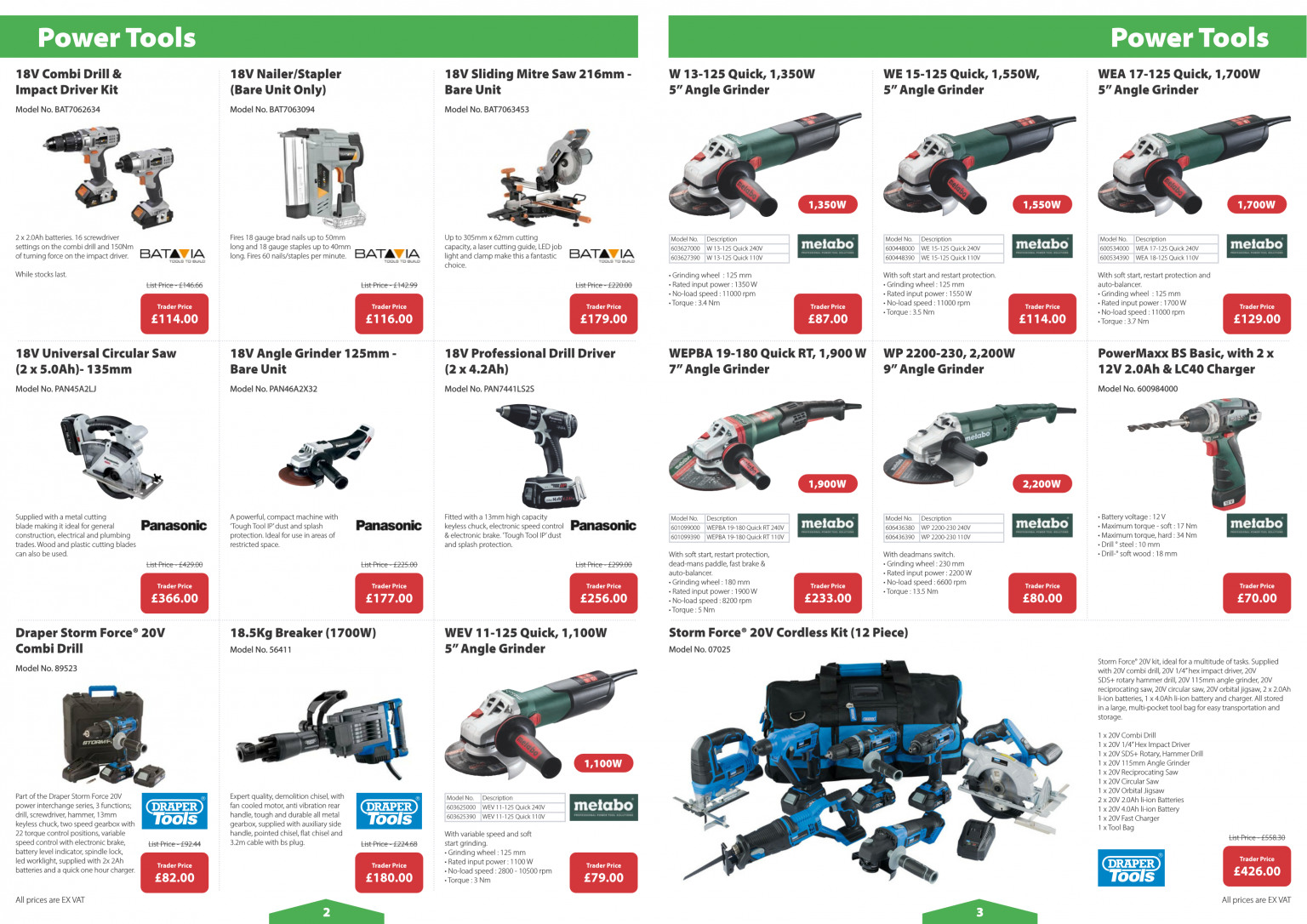 Power Tool Solutions | We don’t just sell it, we understand it