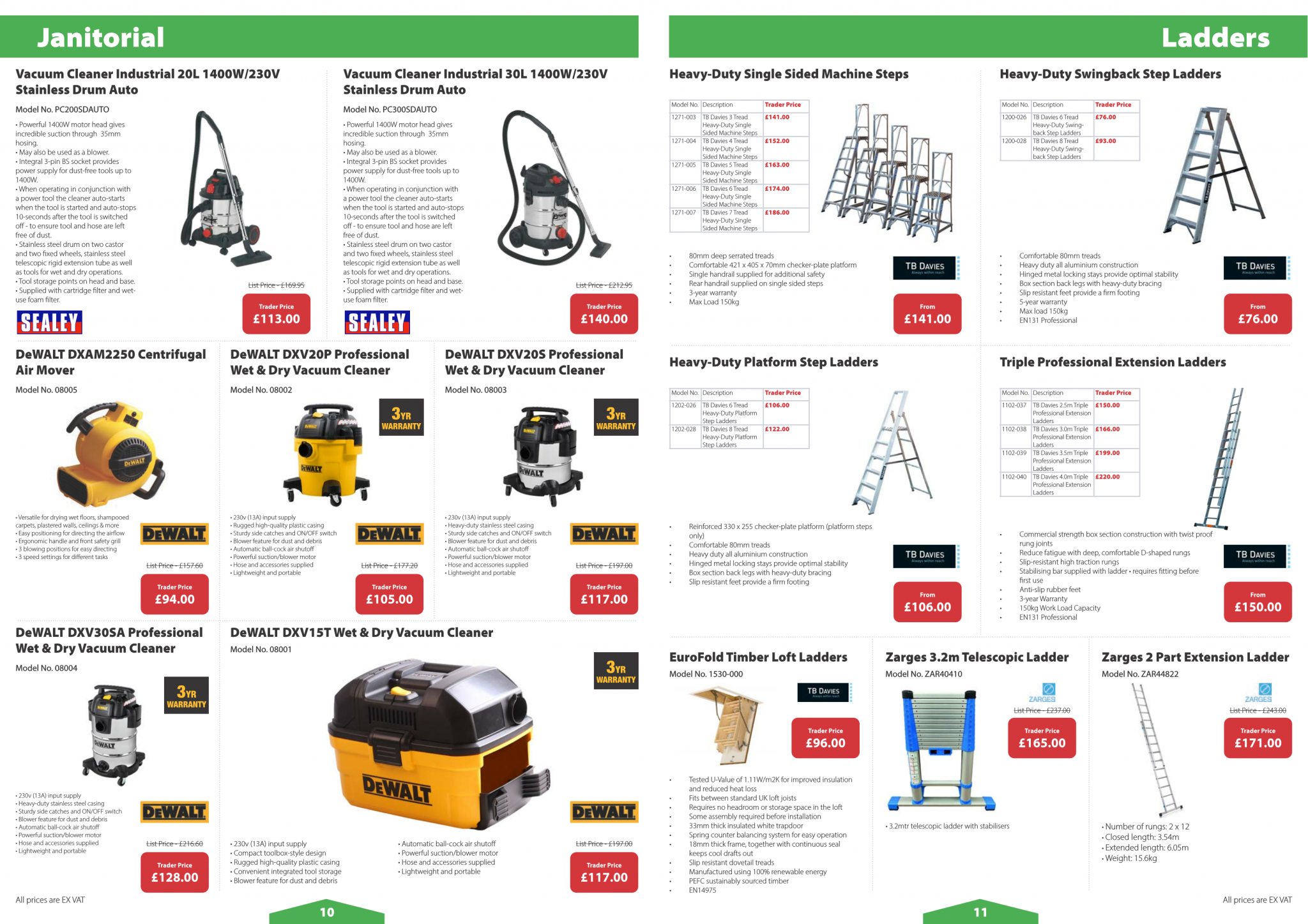 Power Tool Solutions | We don’t just sell it, we understand it