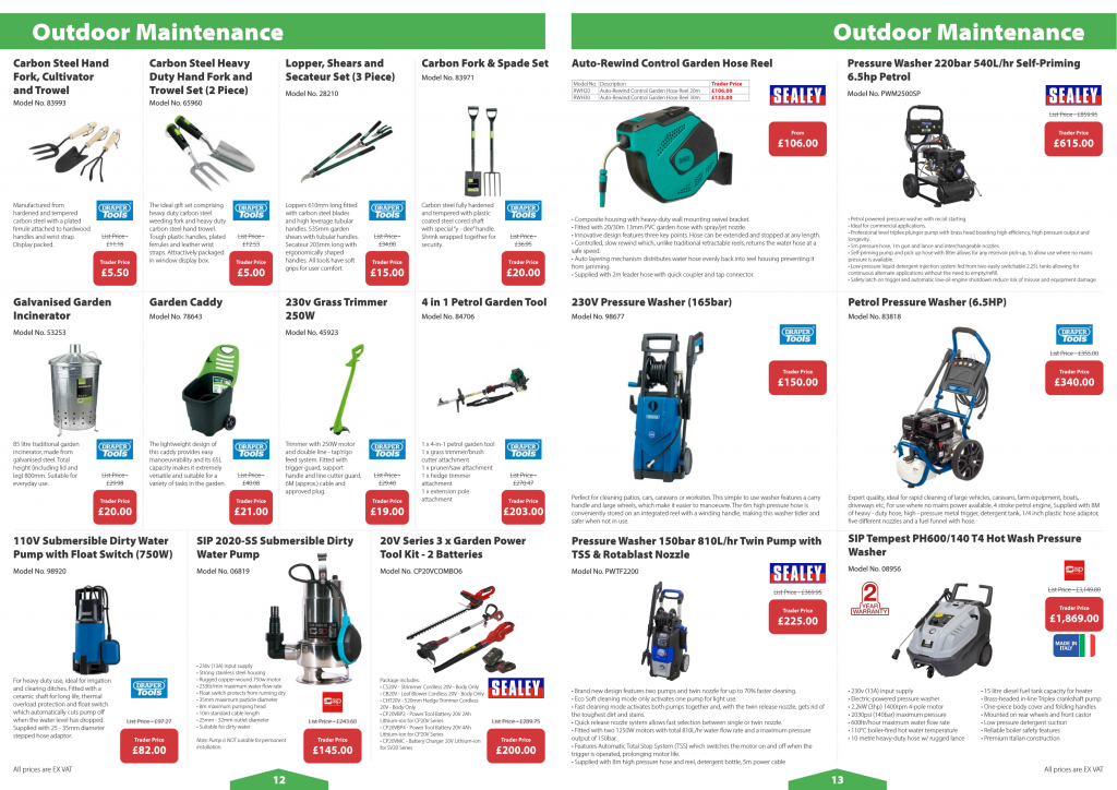 Power Tool Solutions | We don’t just sell it, we understand it