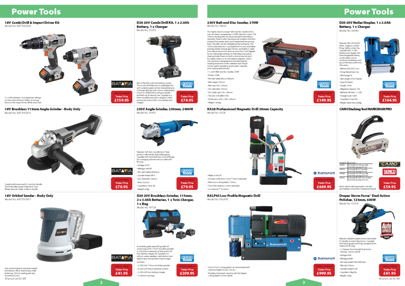 Power Tool Solutions | We don’t just sell it, we understand it