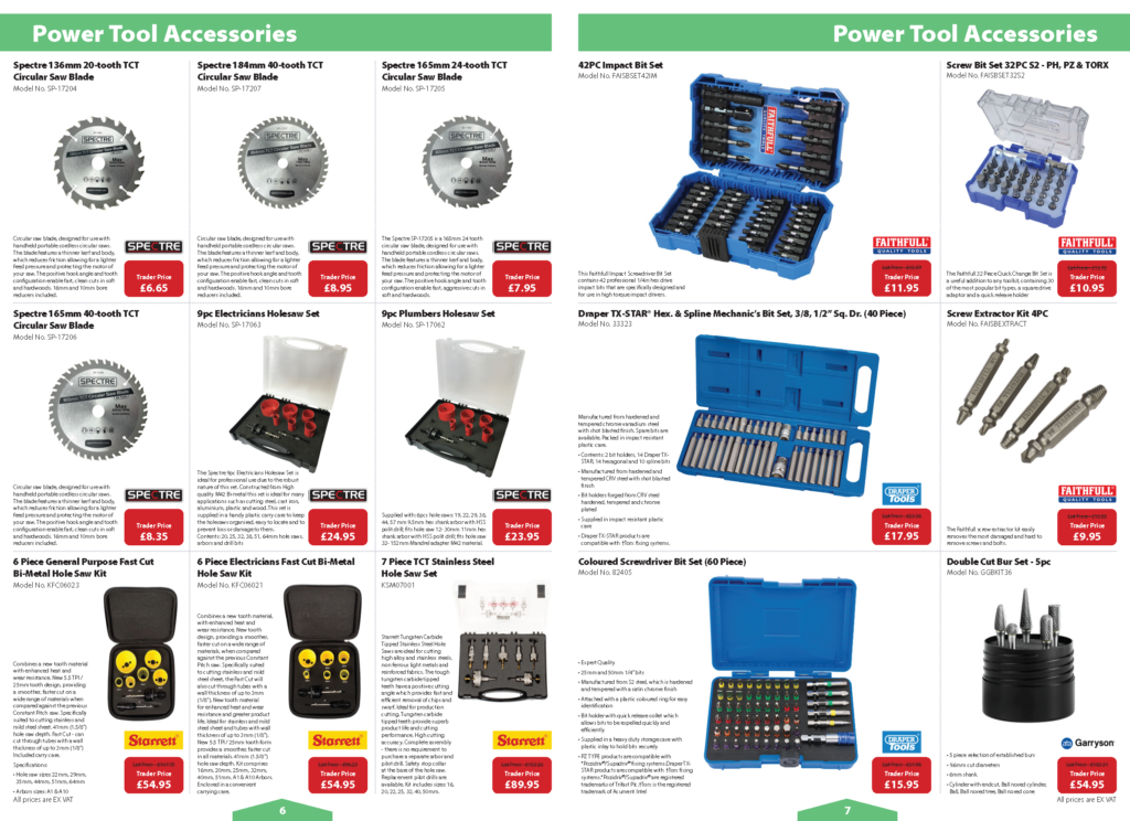 Power Tool Solutions | We don’t just sell it, we understand it
