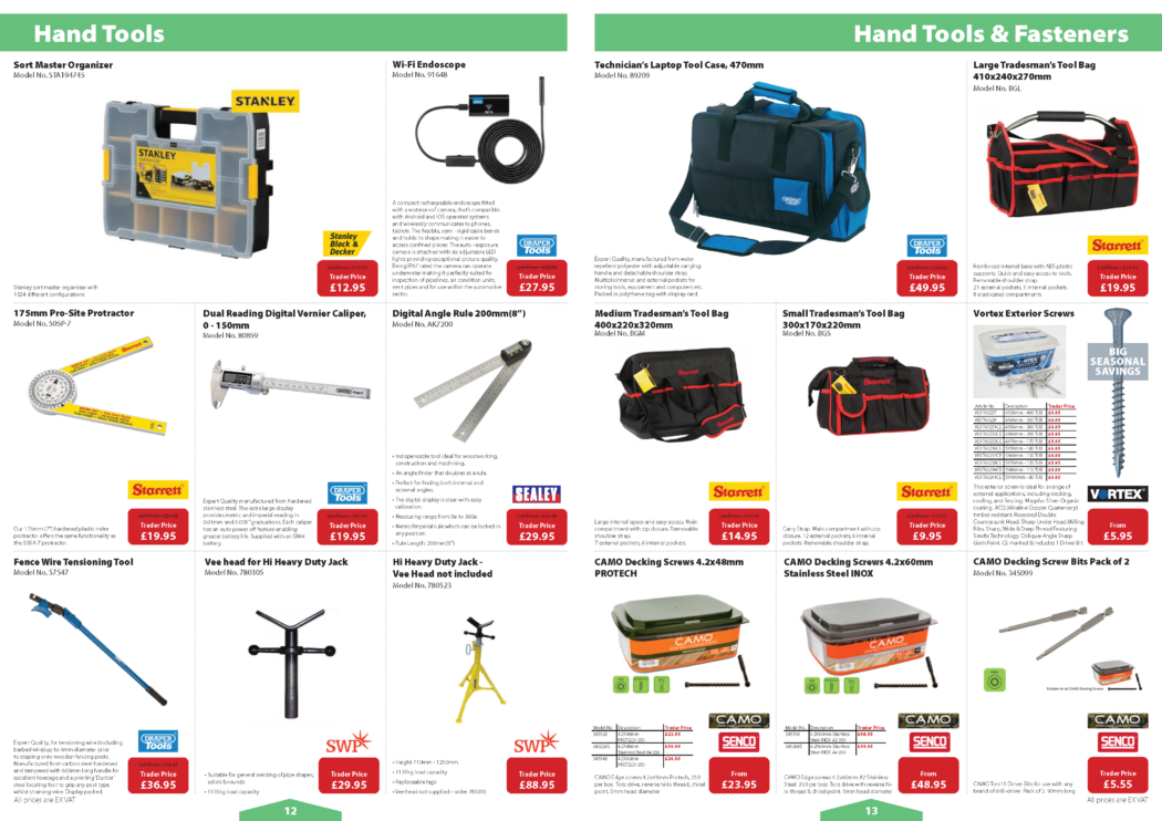 Power Tool Solutions | We don’t just sell it, we understand it