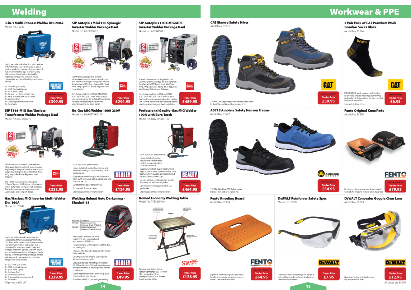 Power Tool Solutions | We don’t just sell it, we understand it